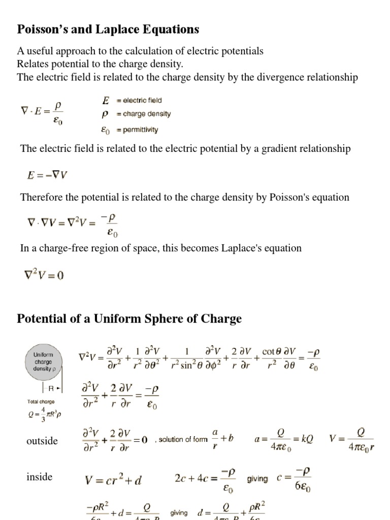 Poisson's and Laplace Equations: A Useful Approach To The Calculation ...
