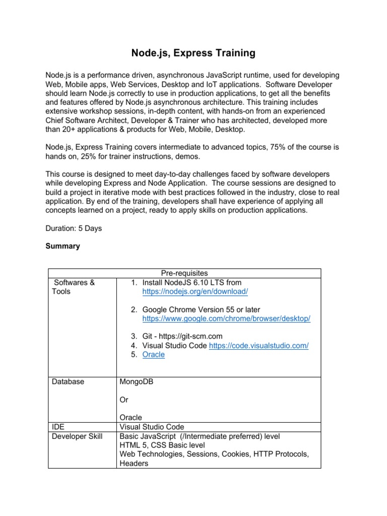 Node.js, Express Training Covers Intermediate Concepts | PDF ...