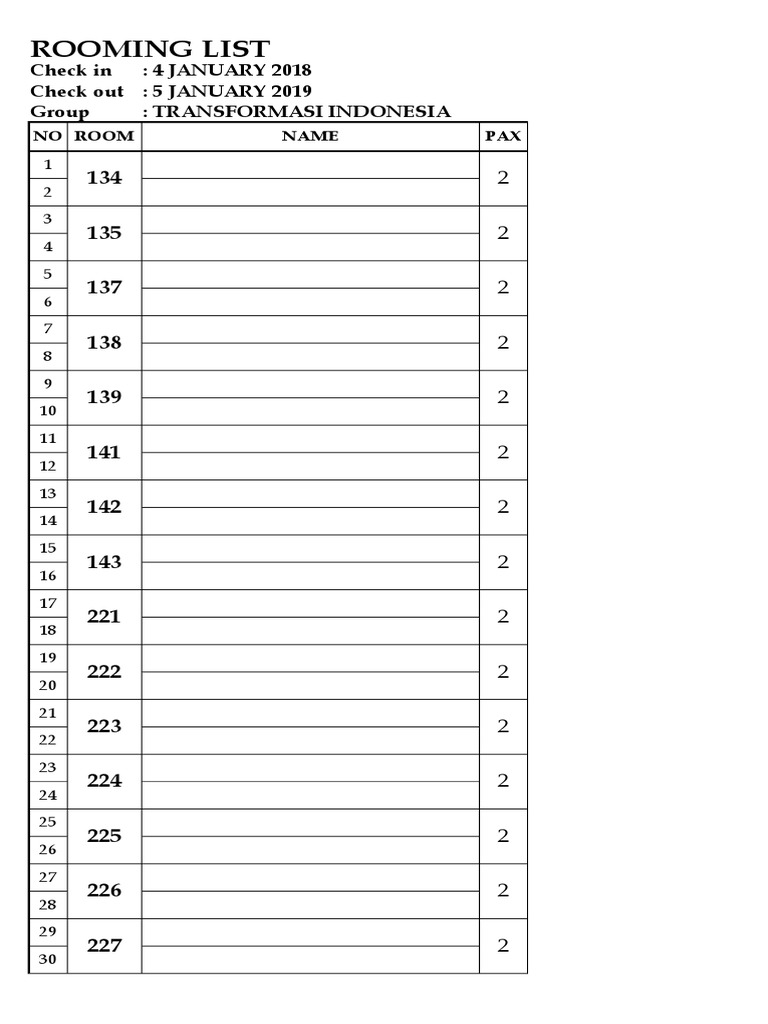 Rooming List: Check In: 4 JANUARY 2018 Check Out: 5 JANUARY 2019 Group: Transformasi Indonesia | PDF