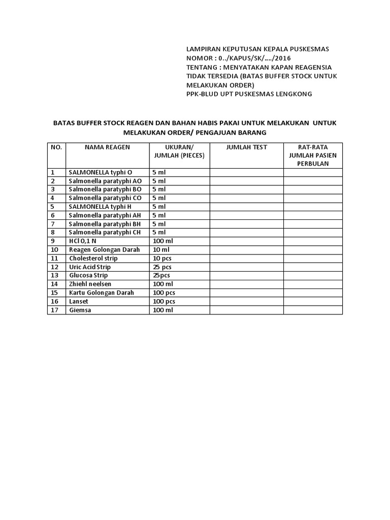 SK Buffer Stock | PDF
