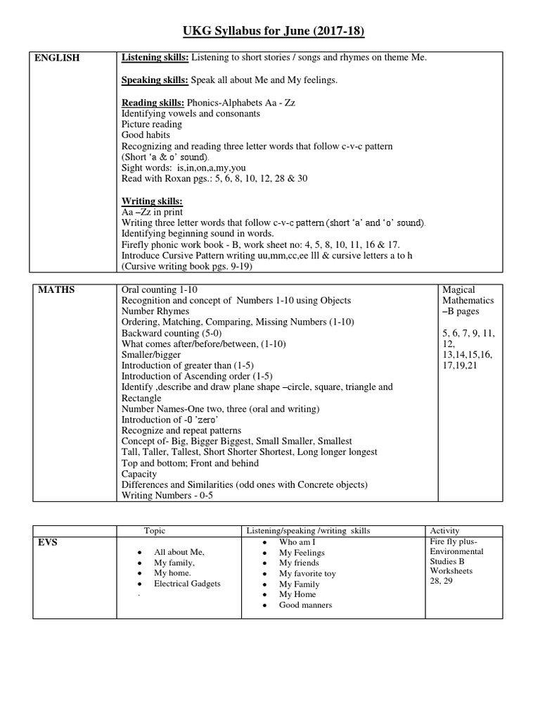 34 UKG Syllabus June 2017-18 | PDF | Languages | Language Arts & Discipline