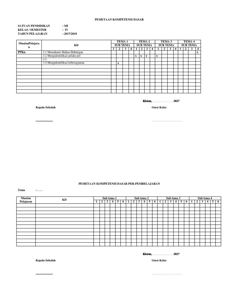 LK Pemetaan KD | PDF