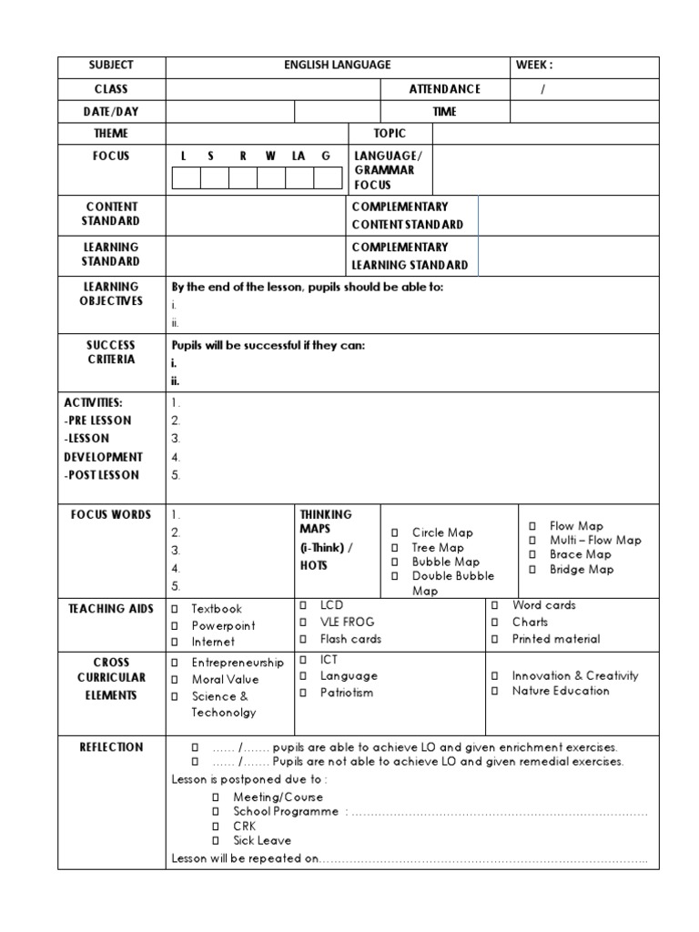 2018 English Lesson Plan Template | PDF | Communication | Learning