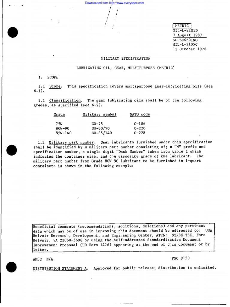 MIL-L-2105D | Specification (Technical Standard) | Petroleum