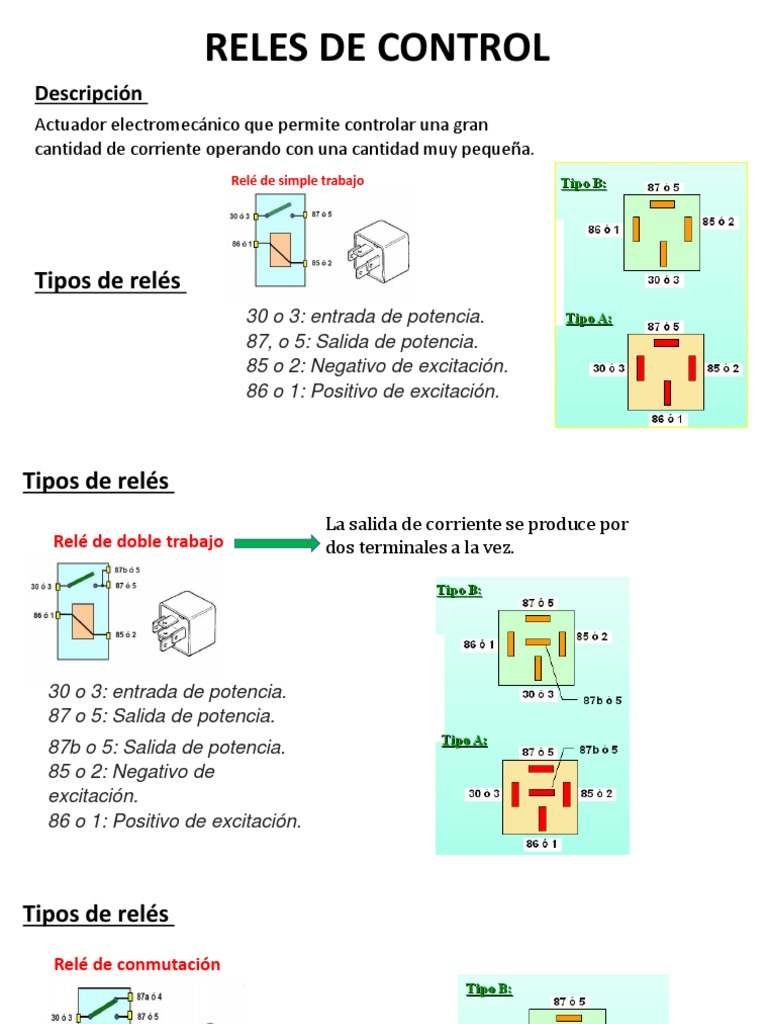 Tipos y Funcionamiento de Relés de Control | PDF | Relé | Energia electrica