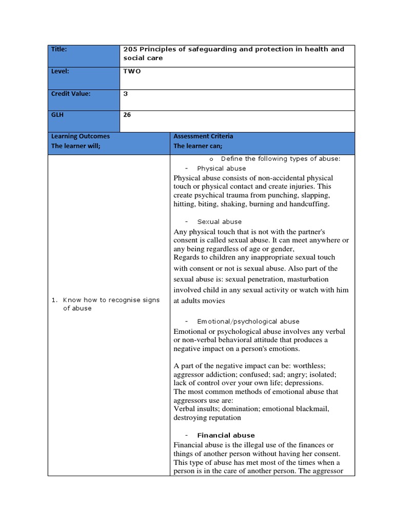 205 Principles of Safeguarding | PDF | Social Institutions | Social Science