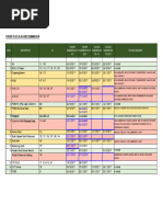 Precambering of Steel Beams | PDF | Beam (Structure) | Structural Steel