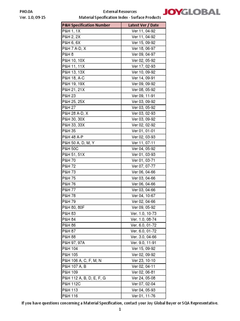 Material Specification Index PDF | PDF | Mining | Business