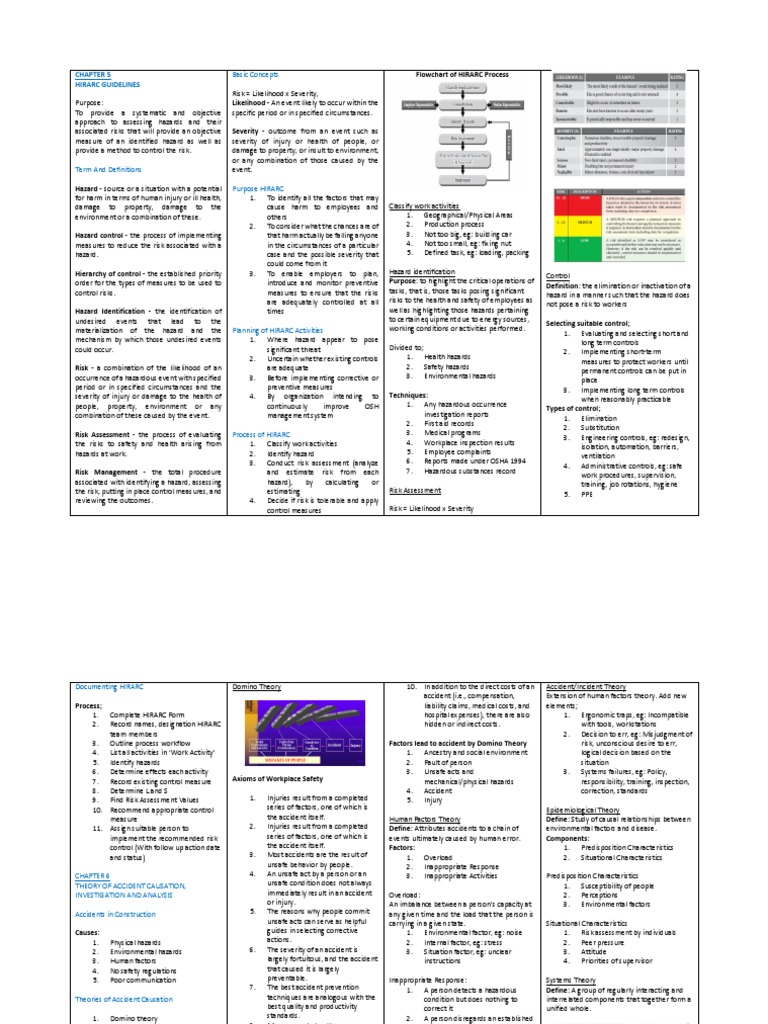 Note Osha Chapter 5 | PDF | Hazards | Occupational Safety And Health