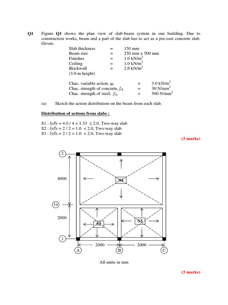 Answer Scheme RC Design | PDF | Structural Engineering | Materials Science