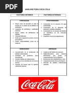 Análisis FODA de Coca-Cola | PDF