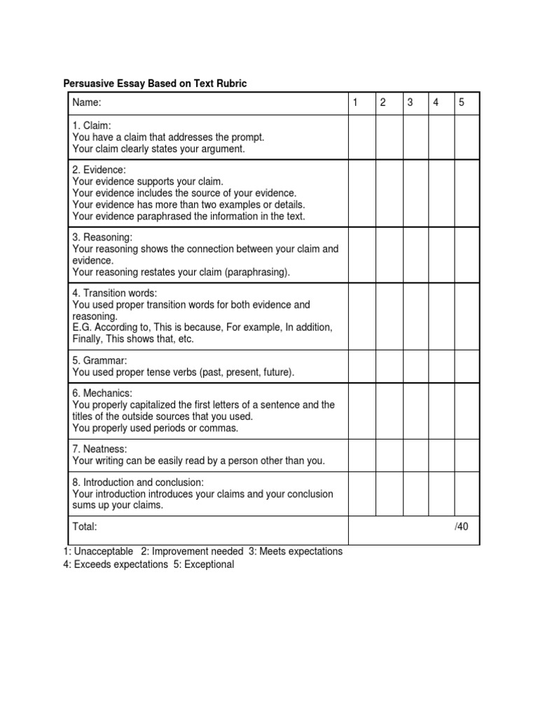 Persuasive Essay Rubric Guide | PDF | Language Arts & Discipline
