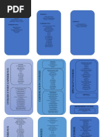 Swim Conversion Chart | PDF | Swimming | Water Sports