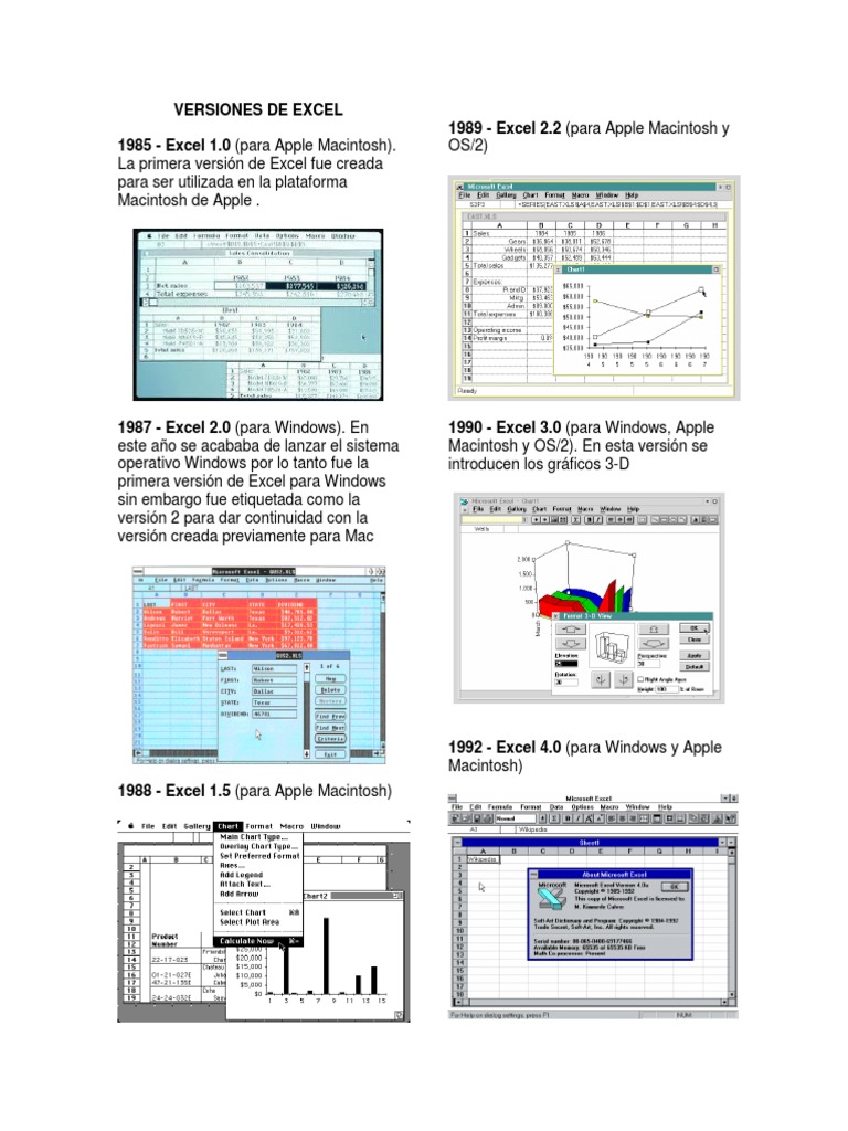 Versiones de Excel | PDF | Microsoft Office | Microsoft Excel
