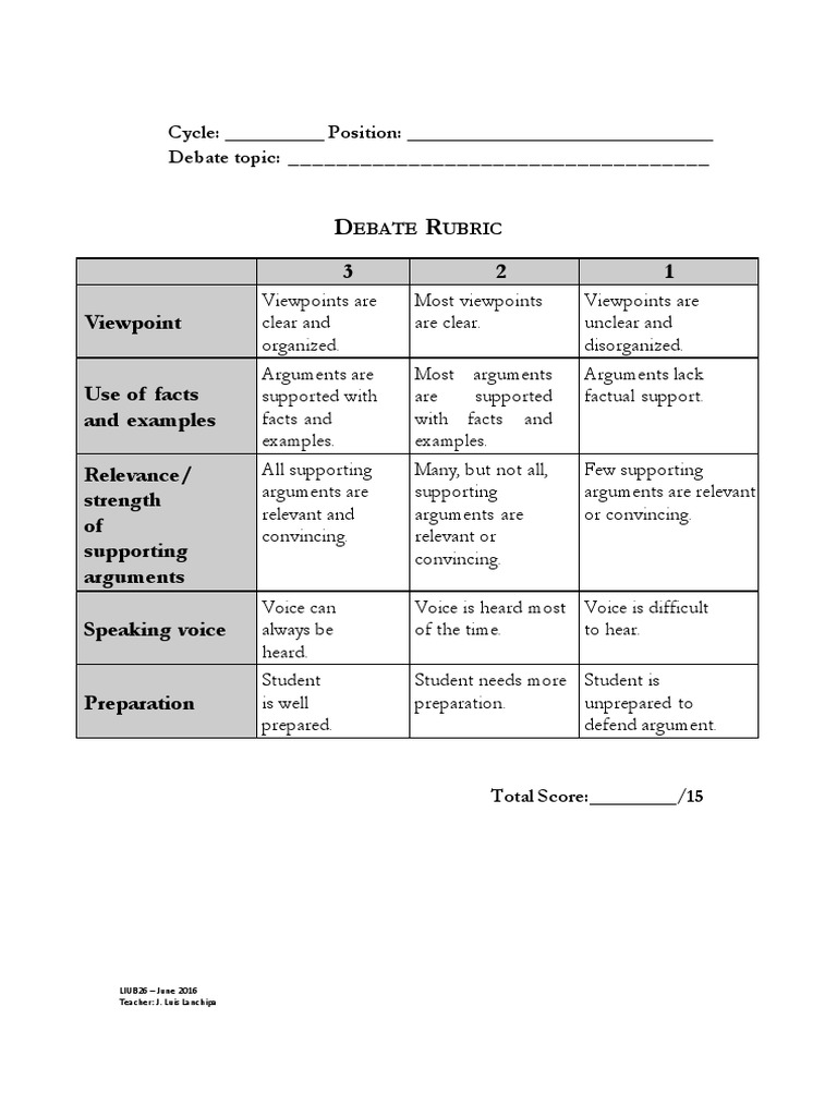 Debate Rubric | PDF | Career & Growth