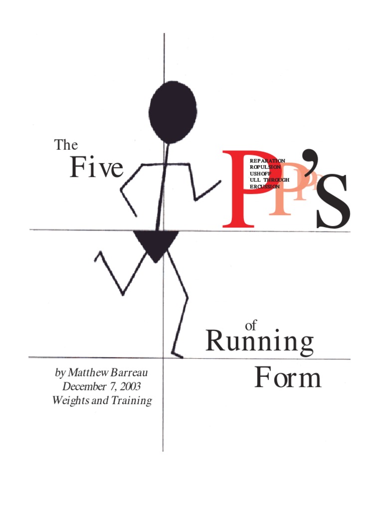 Running Form | PDF | Running | Foot