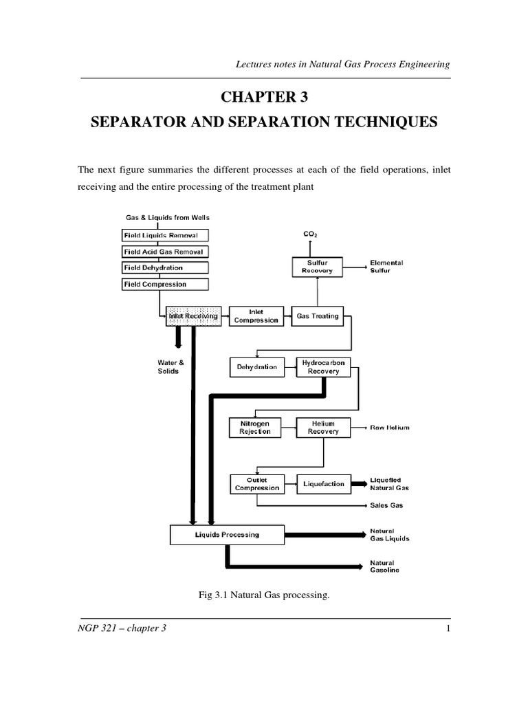 Natural Gas Separation Techniques Explained | PDF | Natural Gas ...