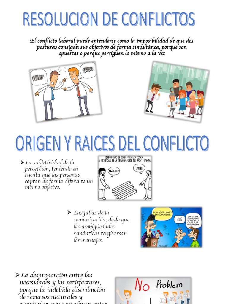 Resolucion de Conflictos | PDF | Conflicto (proceso) | Conceptos psicologicos