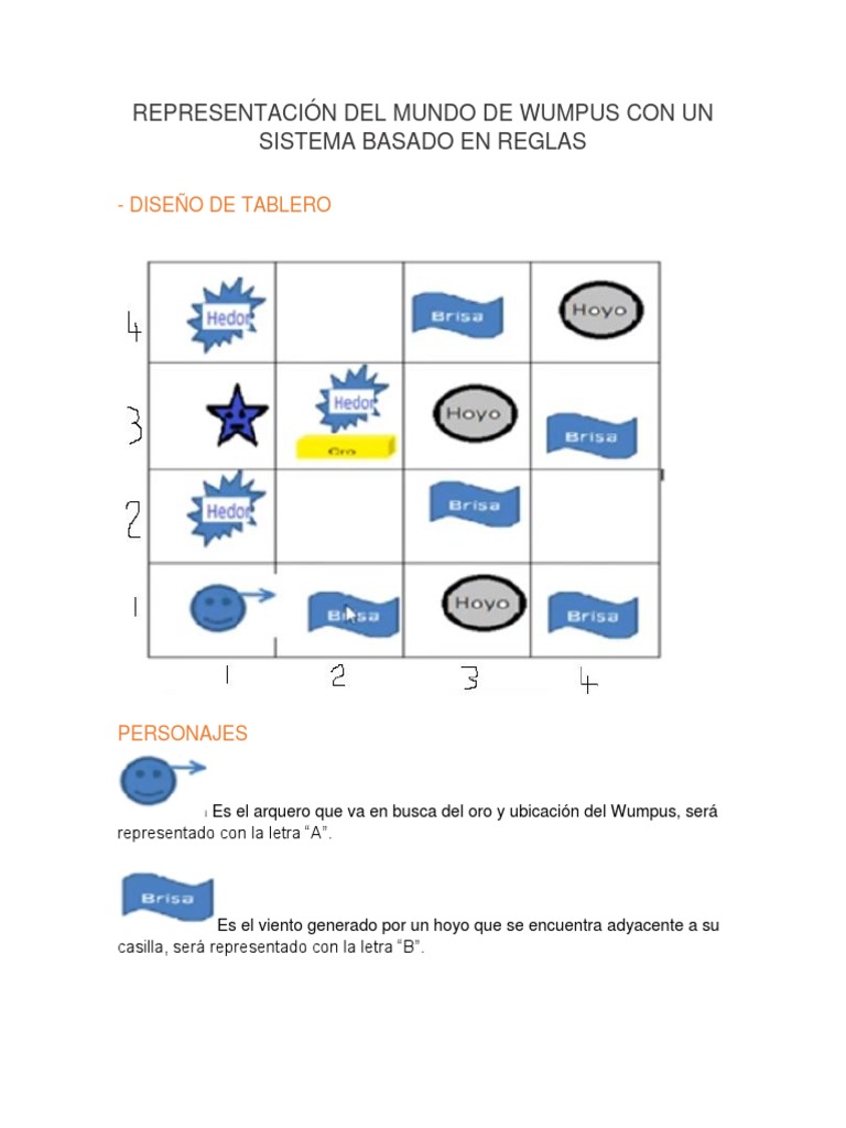 Mundo de Wumpus: Sistema de Reglas | PDF | Informática | Informática y ...