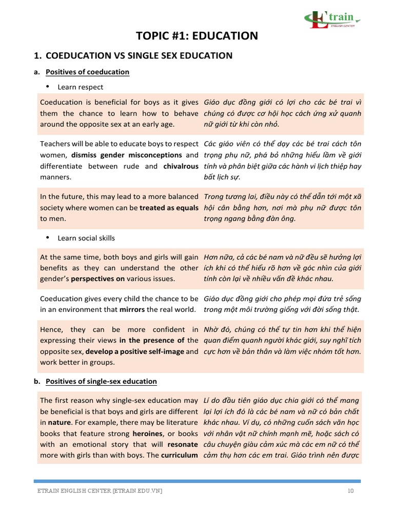 Vocab and Ideas For Topic EDUCATION | PDF