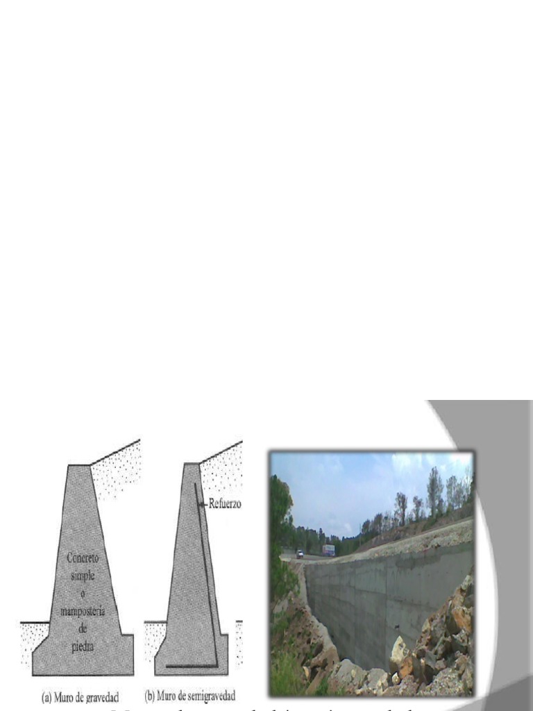 Tema 4. Muros de Contencion | PDF | Fricción | Fuerza