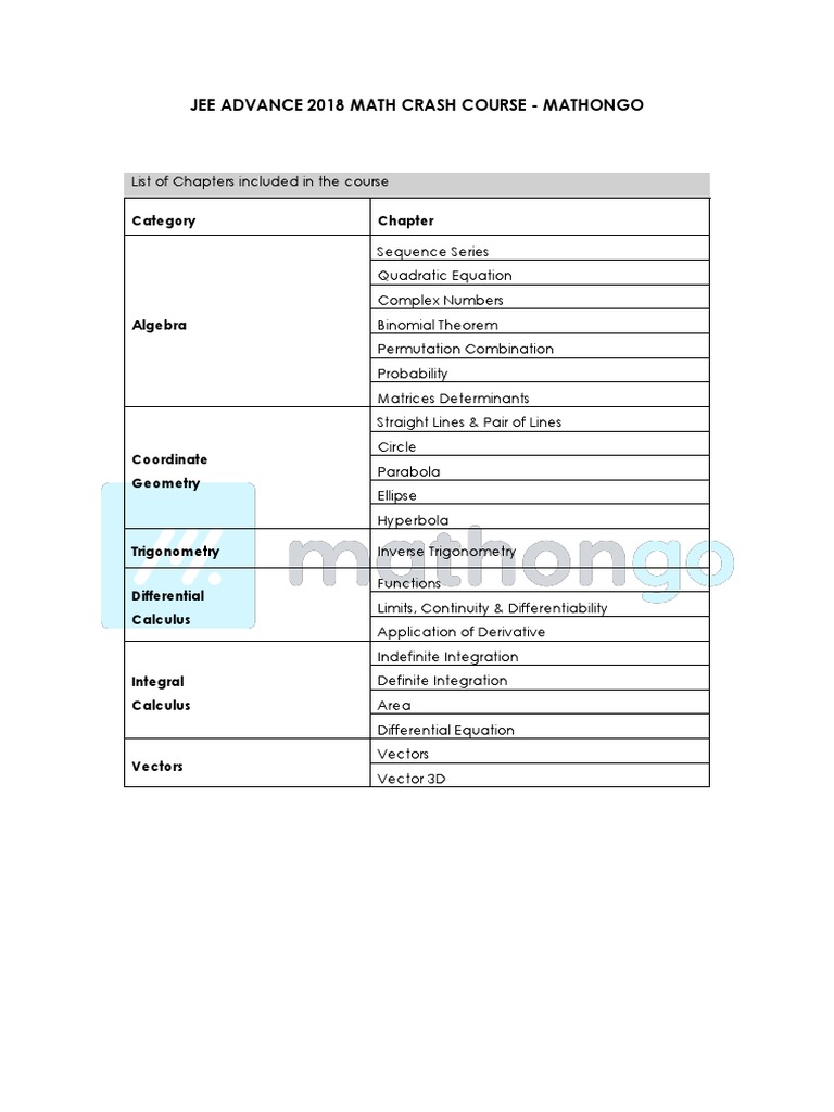 JEE Advanced 2018 Mathematics Crash Course - MathonGo | PDF | Teaching ...