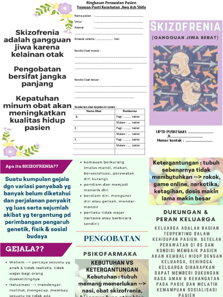 Leaflet Skizofrenia | PDF