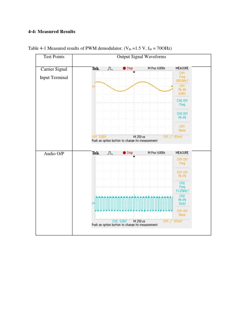 PWM Demod | PDF