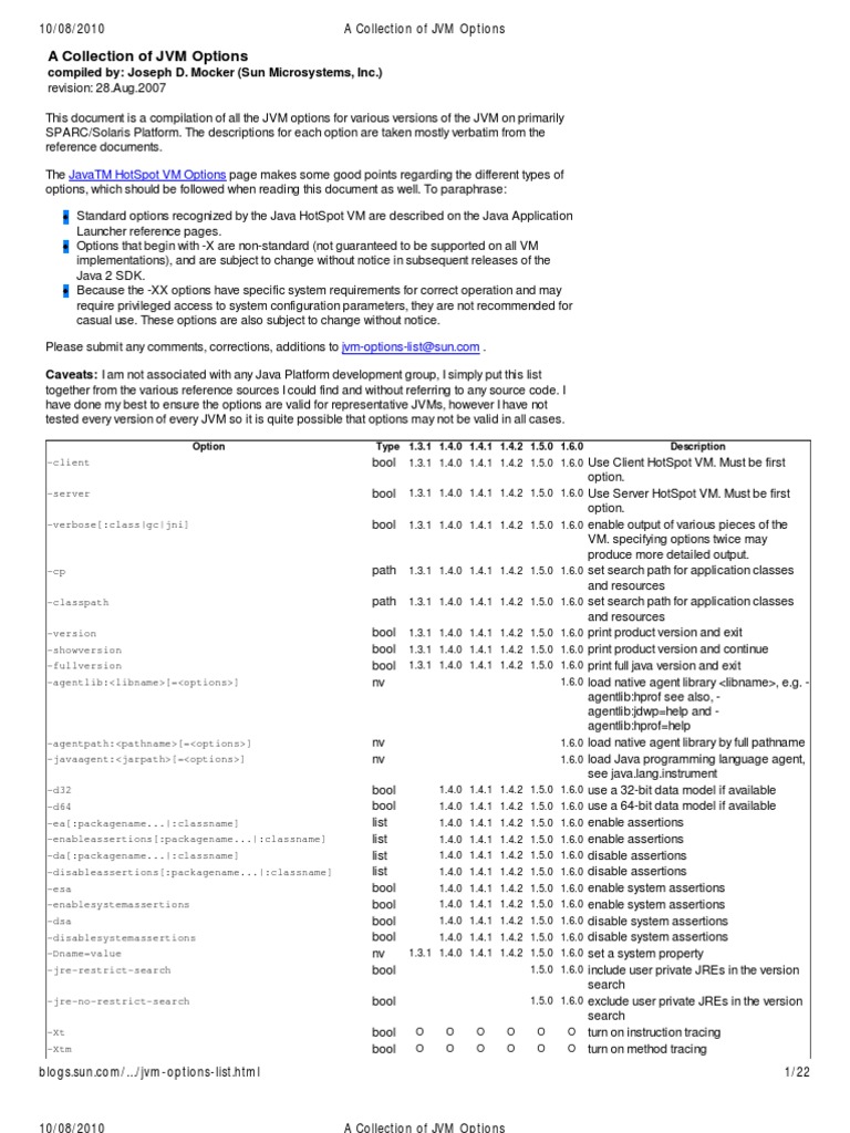 A Collection of JVM Options | PDF | Java Virtual Machine | Java (Software Platform)