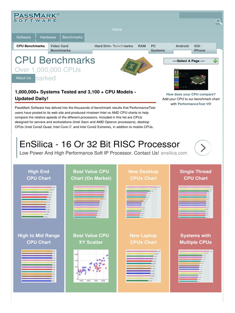 Passmark Software Cpu Benchmark Charts | PDF | Advanced Micro Devices | Central Processing Unit