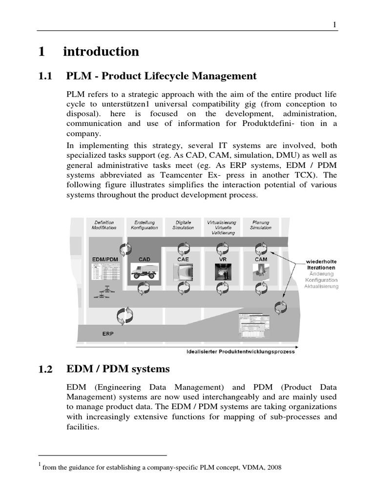 1.1 PLM - Product Lifecycle Management: From The Guidance For ...