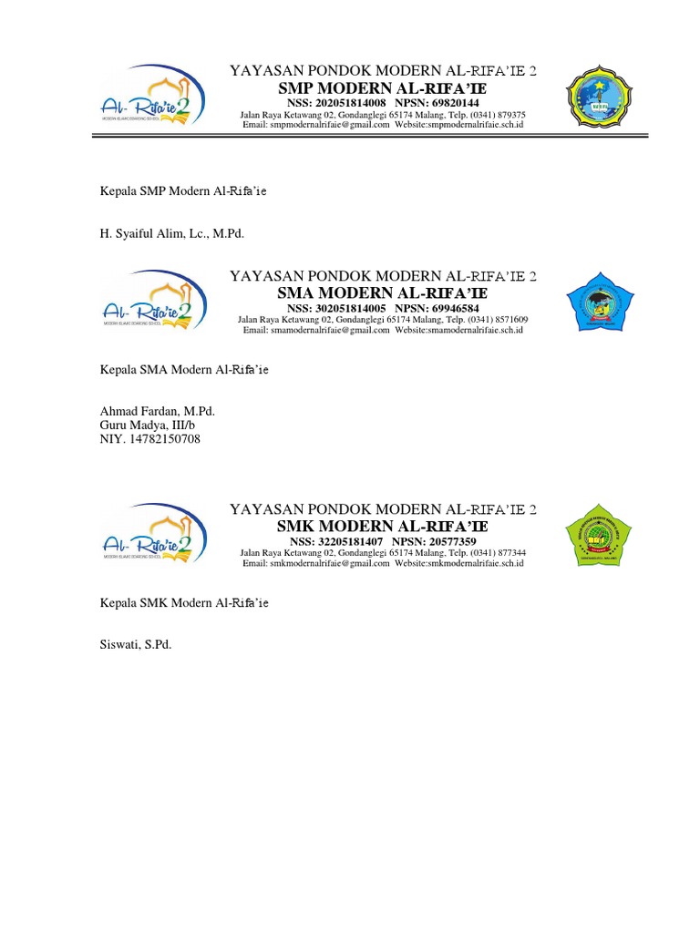 Kop Unit SMA Modern AL Rifaie | PDF