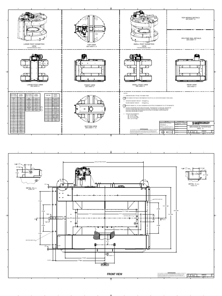 Philips Panorama HFO 1.0T MRI Details | PDF