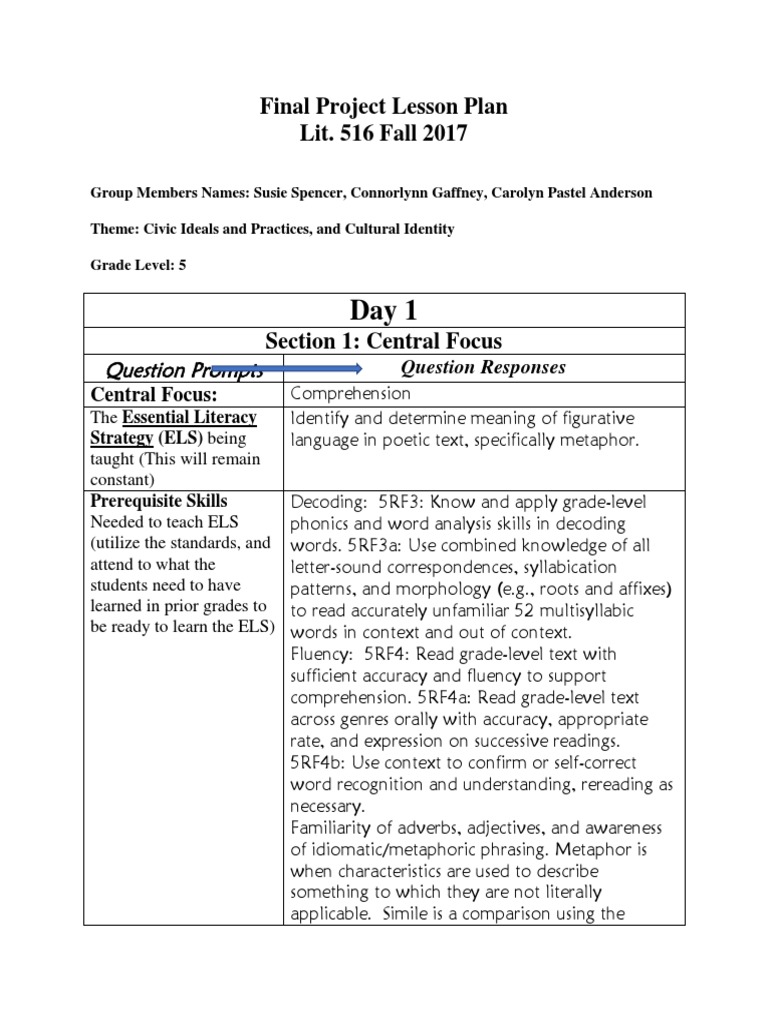 Final Project Lesson Plan Day 1 | PDF | Reading Comprehension | Reading (Process)