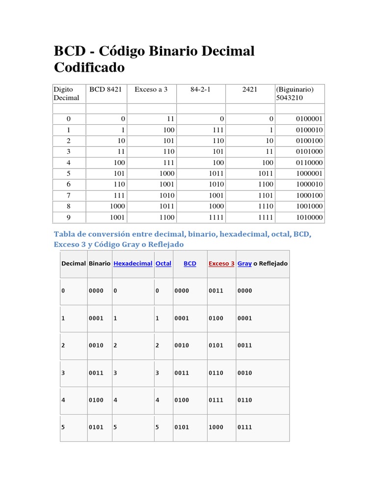 Bcd Pdf Decimal Codificado En Binario Teoría De La Computación