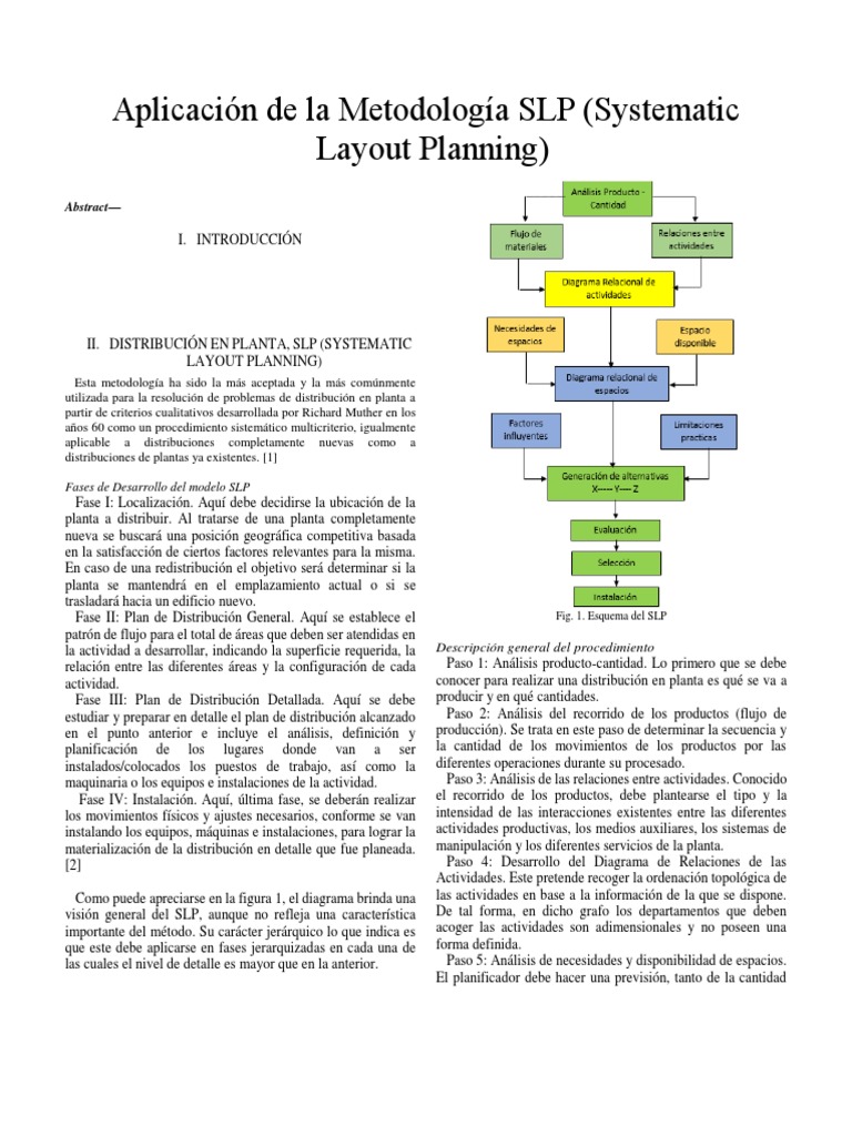 Aplicación de La Metodología SLP (Systematic Layout Planning) | PDF | Base de datos relacional ...