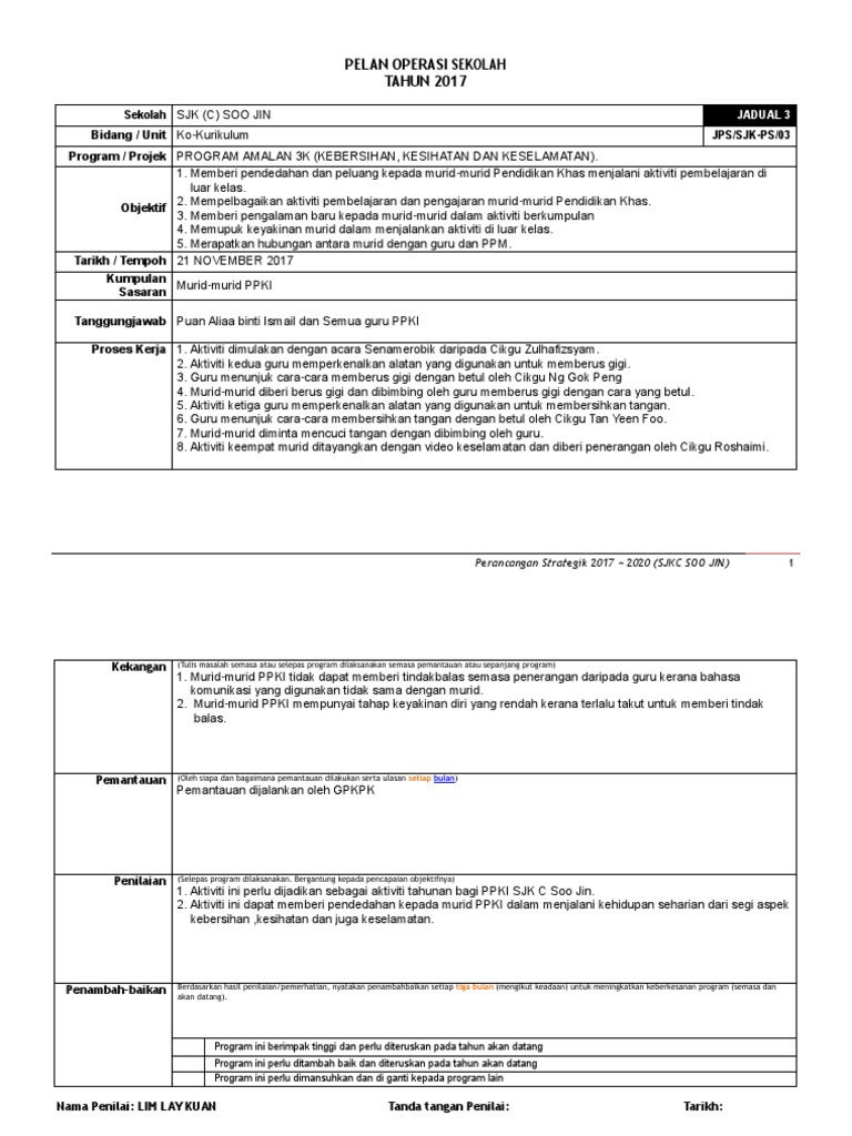 DOKUMENTASI Program Amalan 3K | PDF
