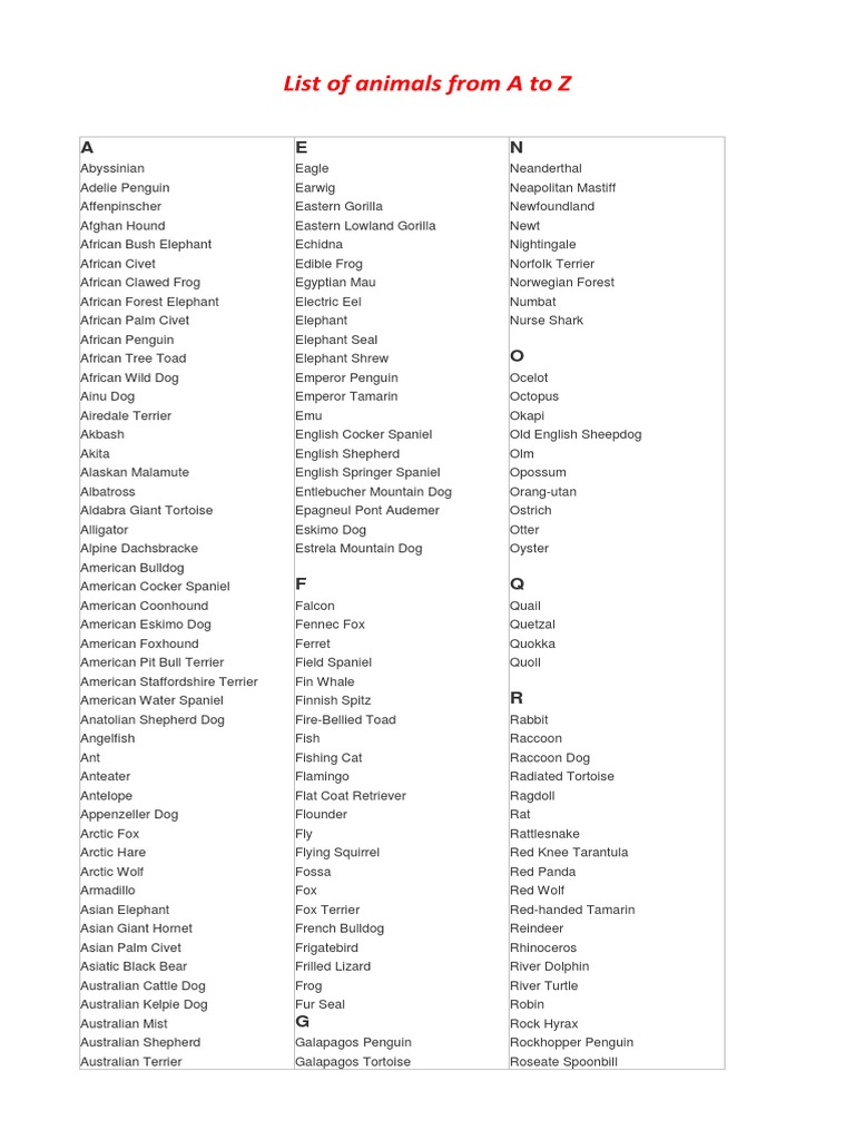 A to Z Animal Names List | PDF | Dogs | Dog Types