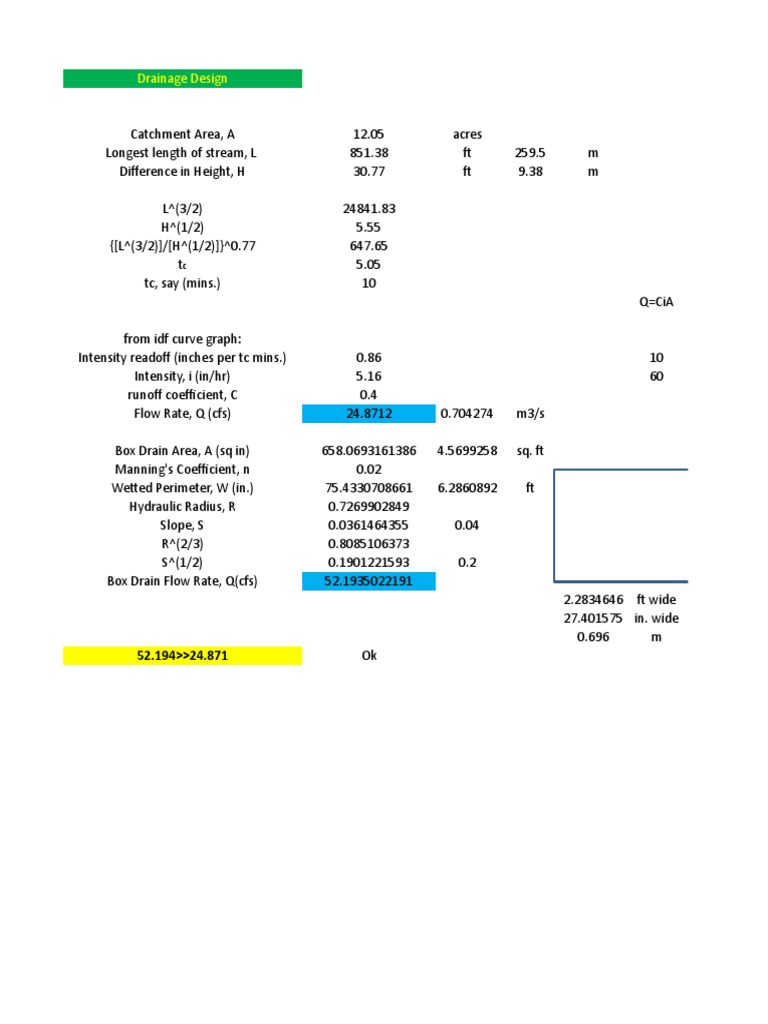 Calculations For Runoff Drain Size | PDF | Discharge (Hydrology ...