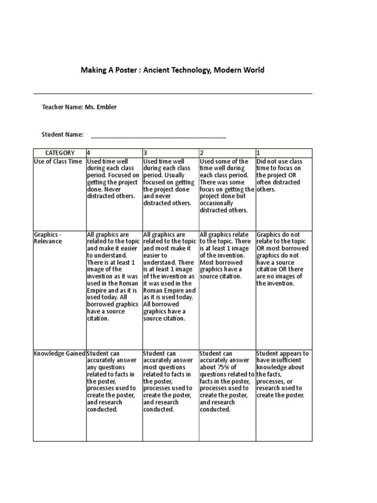 Poster Rubric | PDF | Graphics | Change
