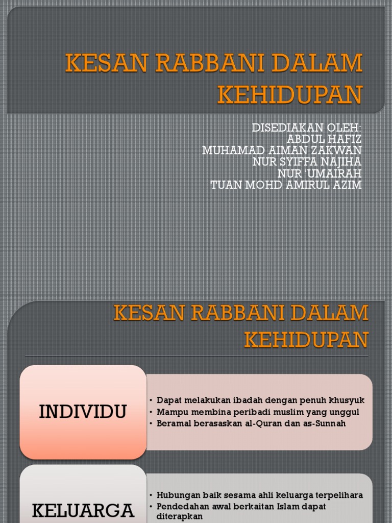 Membangun Peribadi Muslim Unggul | PDF | Agama & Spiritualitas