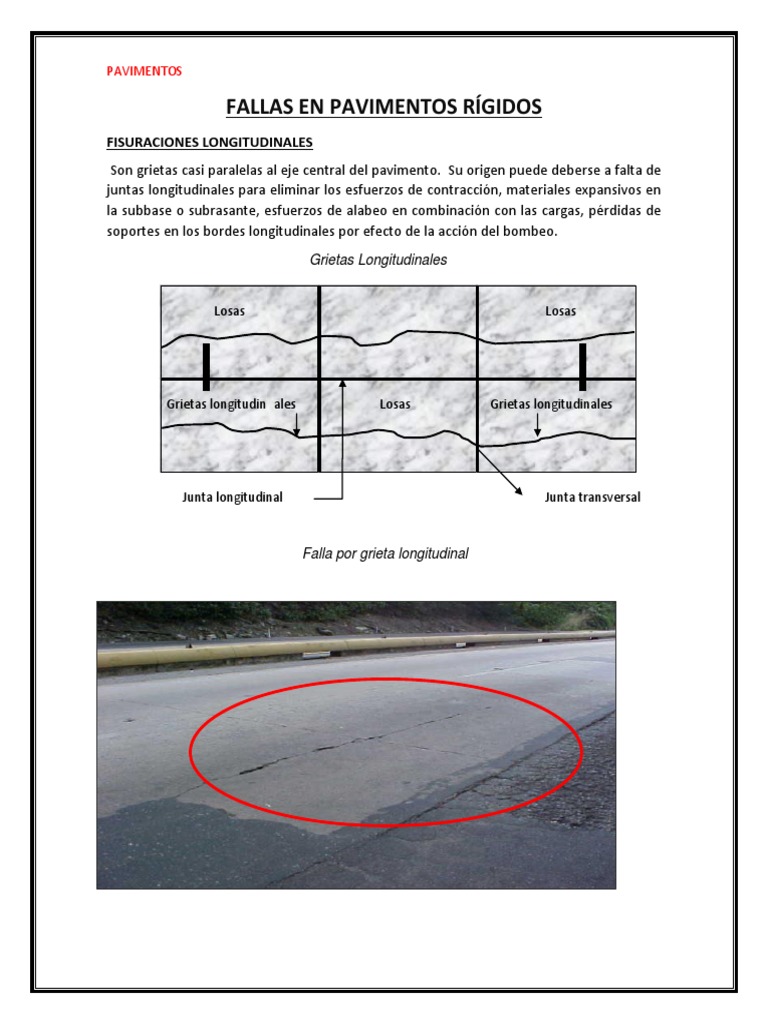 Fallas de Pavimentos Rígidos | Falla (geología) | Medición