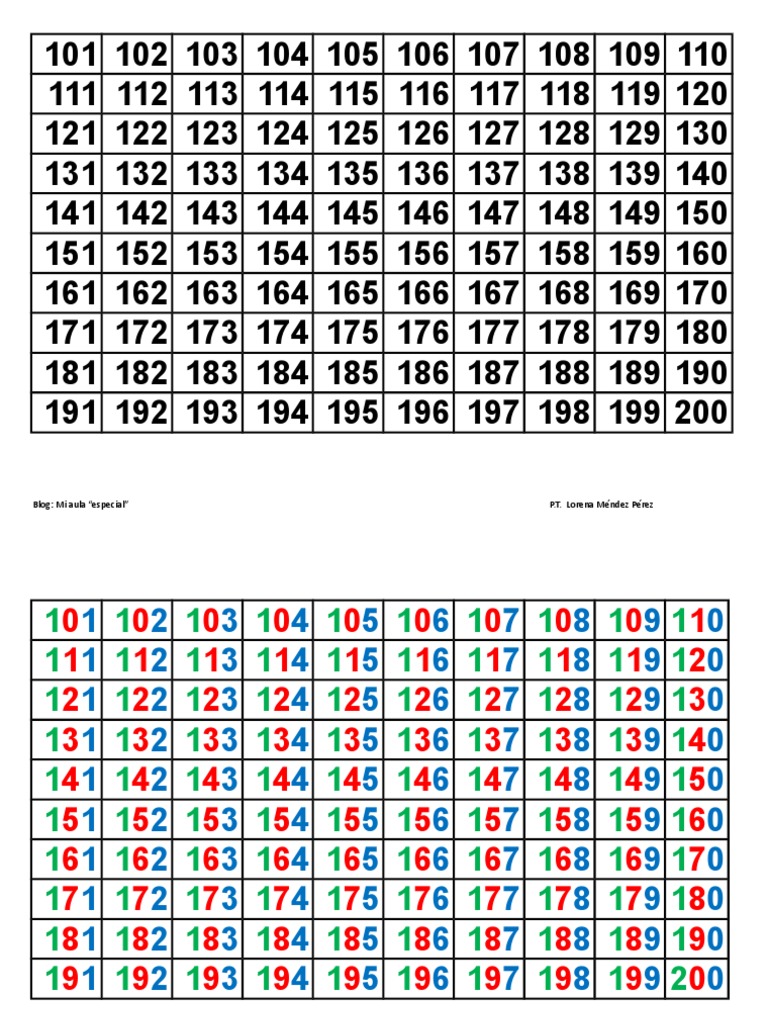 Tabla Del 200 | PDF