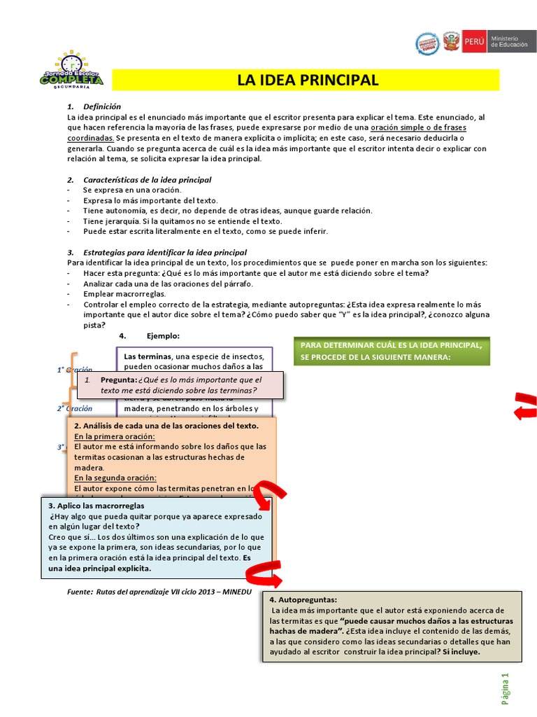 Idea Principal | PDF | Lectura (proceso) | Cerebro