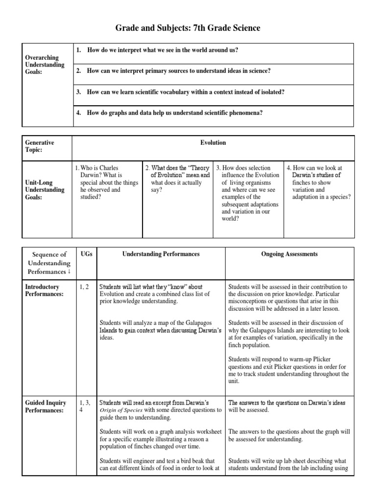 Grade and Subjects: 7th Grade Science: Origin of Species With Some ...