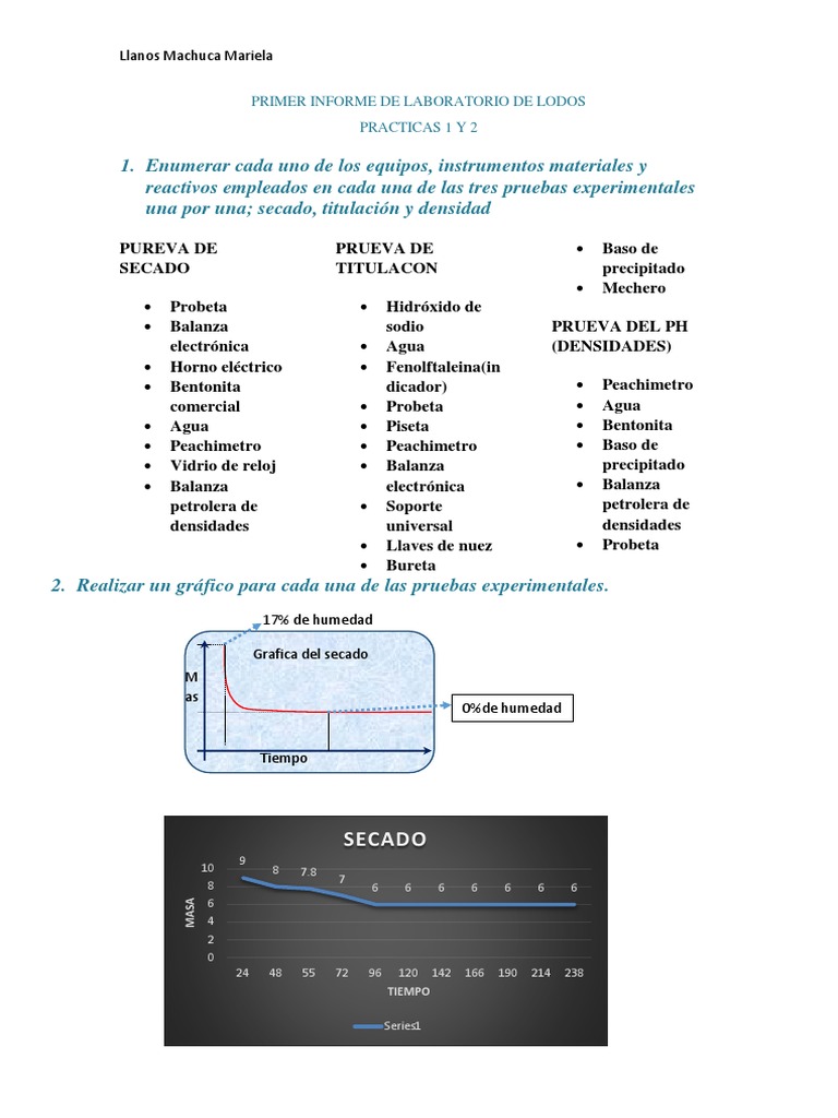 Informe 1 Lab PGP 207 | Descargar gratis PDF | Valoración | Química