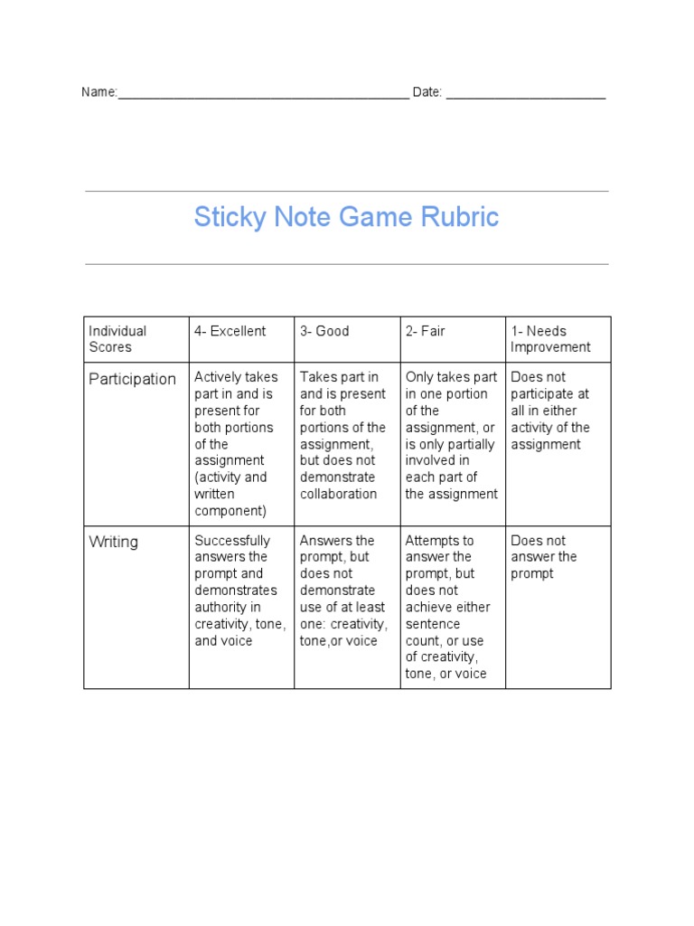 Rubric Activity 3 | PDF