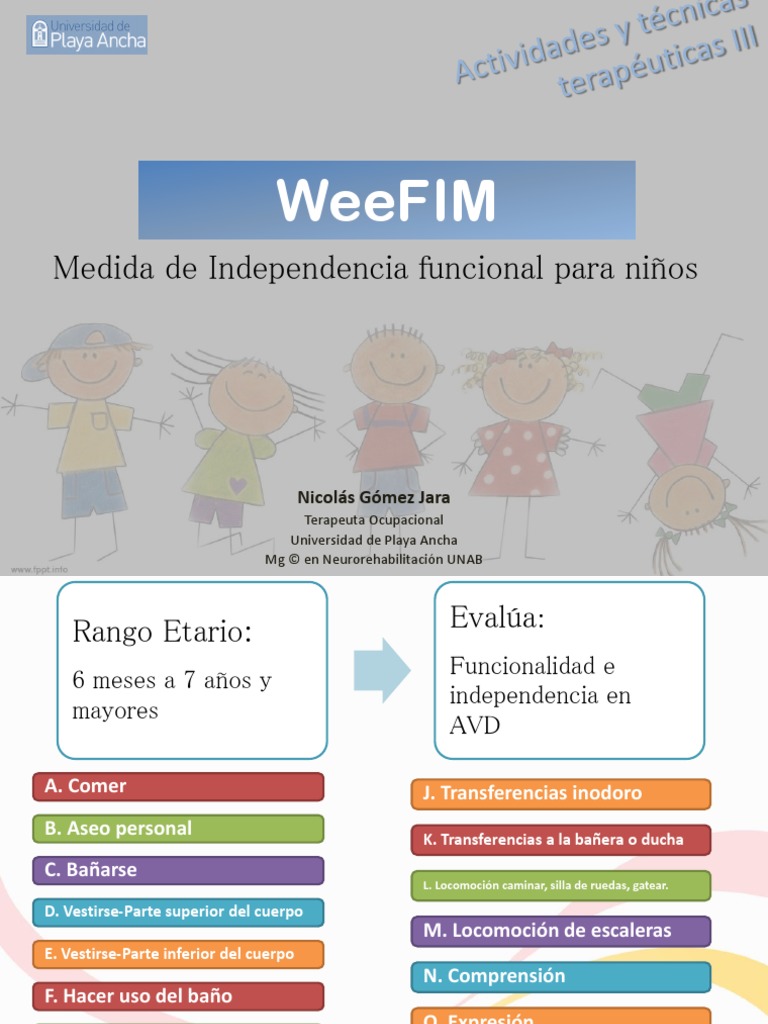 WeeFIM | Psicología | Science