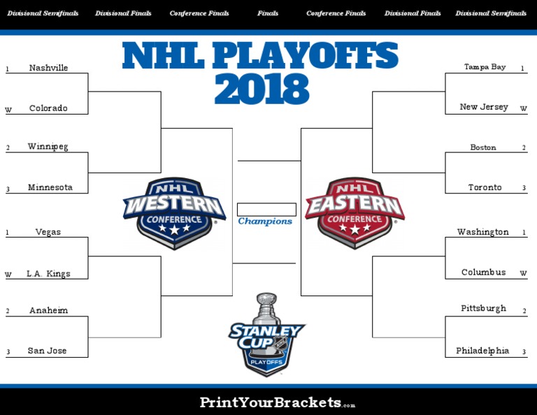 NHL Playoffs: Printyourbrackets | PDF | Sports Teams | Professional ...