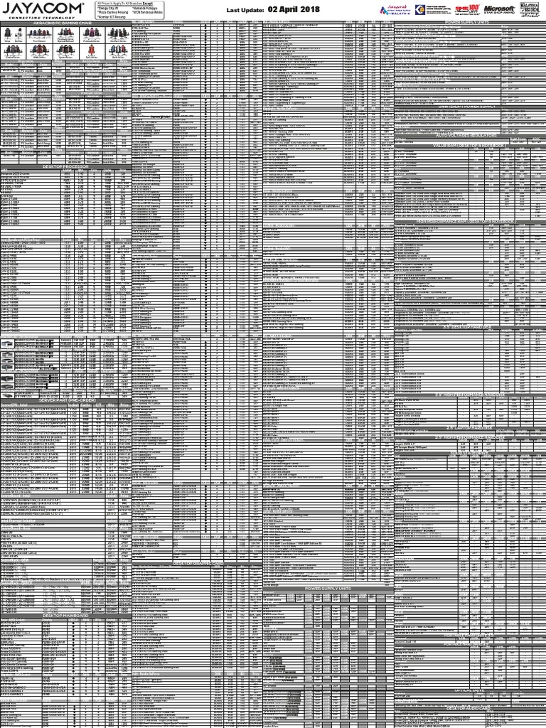 MSI PC Components Price List: Graphics Cards, Motherboards, and Power ...